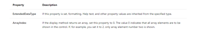 AX – D365FO – Using the display Method Modifier – AX / Dynamics 365 For ...