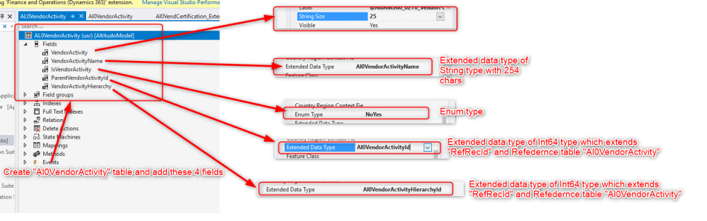 AX – D365FO – Create a Simple and Detail – Tree Form – AX / Dynamics ...
