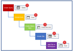AX / D365FO – Create a Tile in a D365FO Workspace with X++ – AX ...