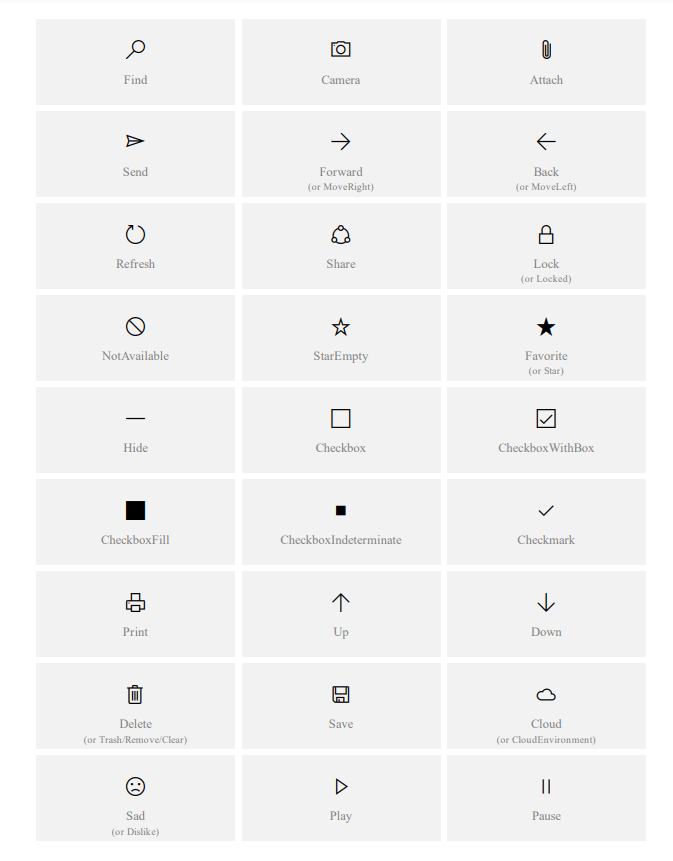 AX / D365FO – List of all Symbols fonts (Image icons for tiles and ...