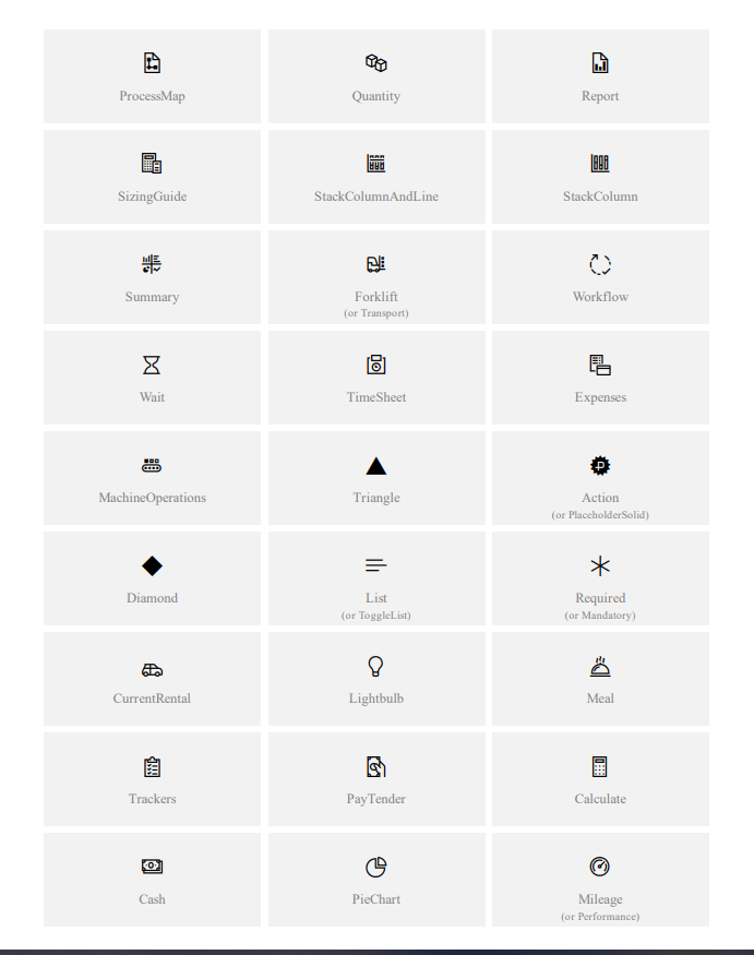 AX / D365FO – List of all Symbols fonts (Image icons for tiles and ...
