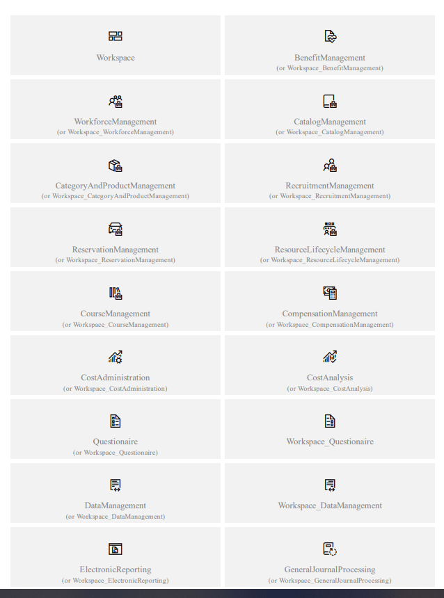 AX / D365FO – List of all Symbols fonts (Image icons for tiles and ...